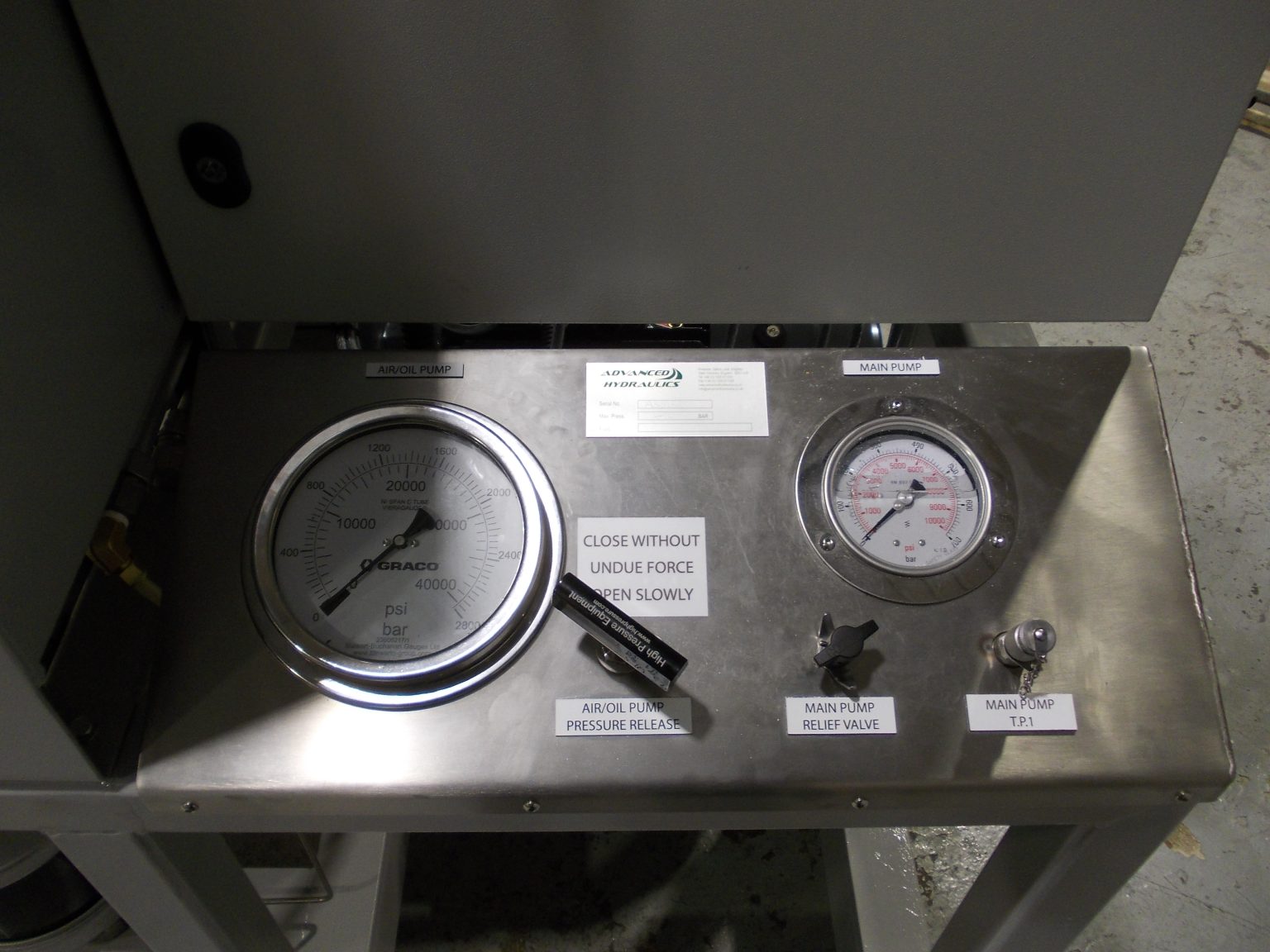 High pressure hydraulic test rig - Advanced Hydraulics